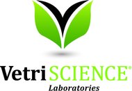 VetriScience Supplements & Treats - Free Shipping | Chewy
