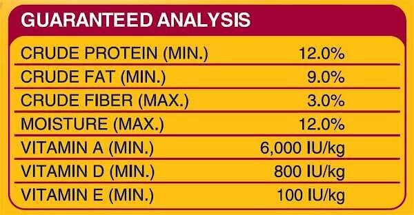 PEDIGREE Mini Marrobone Real Beef Flavor Biscuit Dog Treats, 15-oz bag ...
