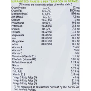 10 Best Nutrition Supplements for Dogs 2025: According to Reviews | Chewy