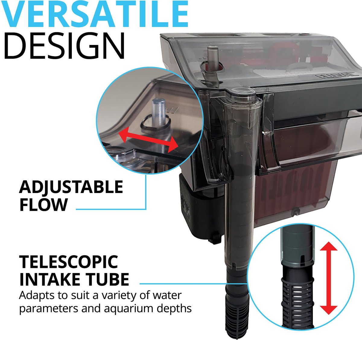 FLUVAL Aquarium Power Filter, 50-gal - Chewy.com