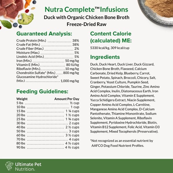 ULTIMATE PET NUTRITION Nutra Complete Infusions Duck Raw Freeze-Dried ...