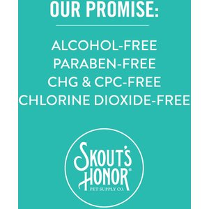 9 Best Water Additives for Cats 2024: According to Reviews | Chewy