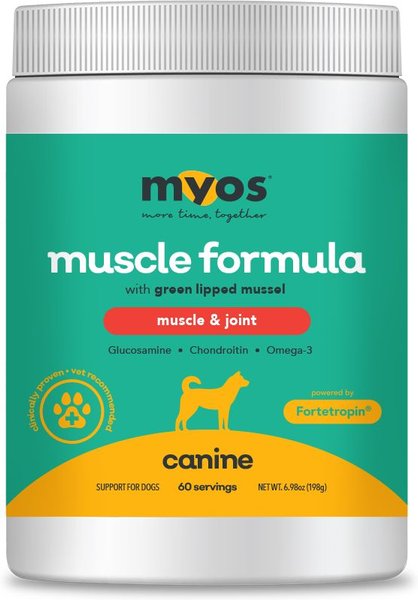 MYOS Canine Muscle & Joint Formula with Fortetropin & Green Lipped ...