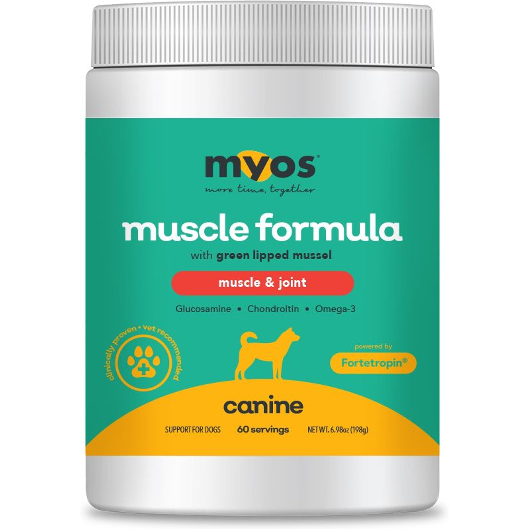 MYOS Canine Muscle & Joint Formula with Fortetropin & Green Lipped ...