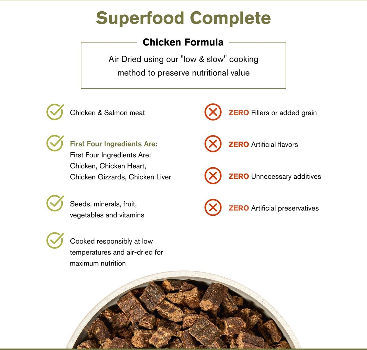 BADLANDS RANCH Superfood Complete Grain-Free Chicken Air-Dried Dog Food ...