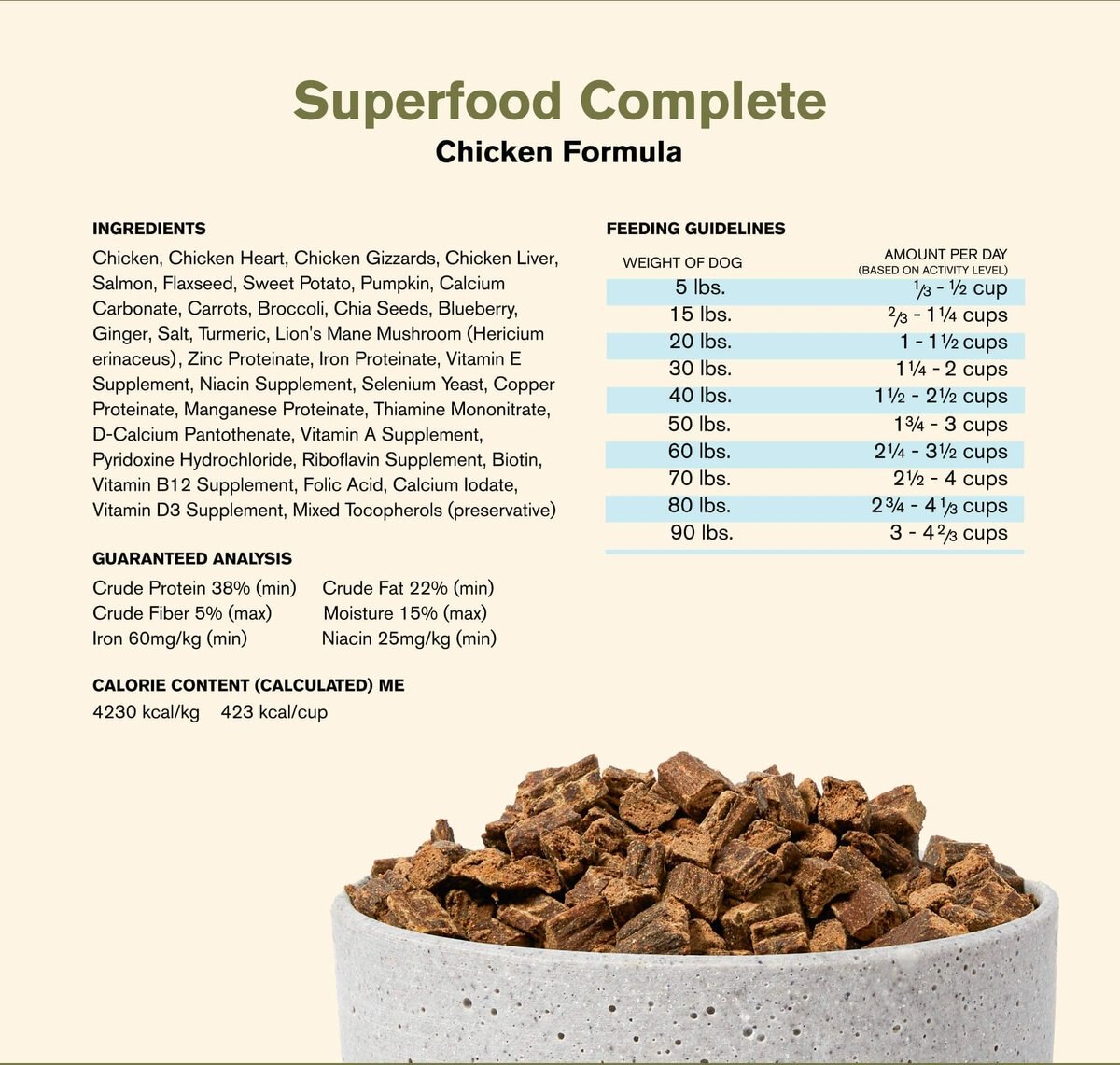 BADLANDS RANCH Superfood Complete Grain-Free Chicken Air-Dried Dog Food ...