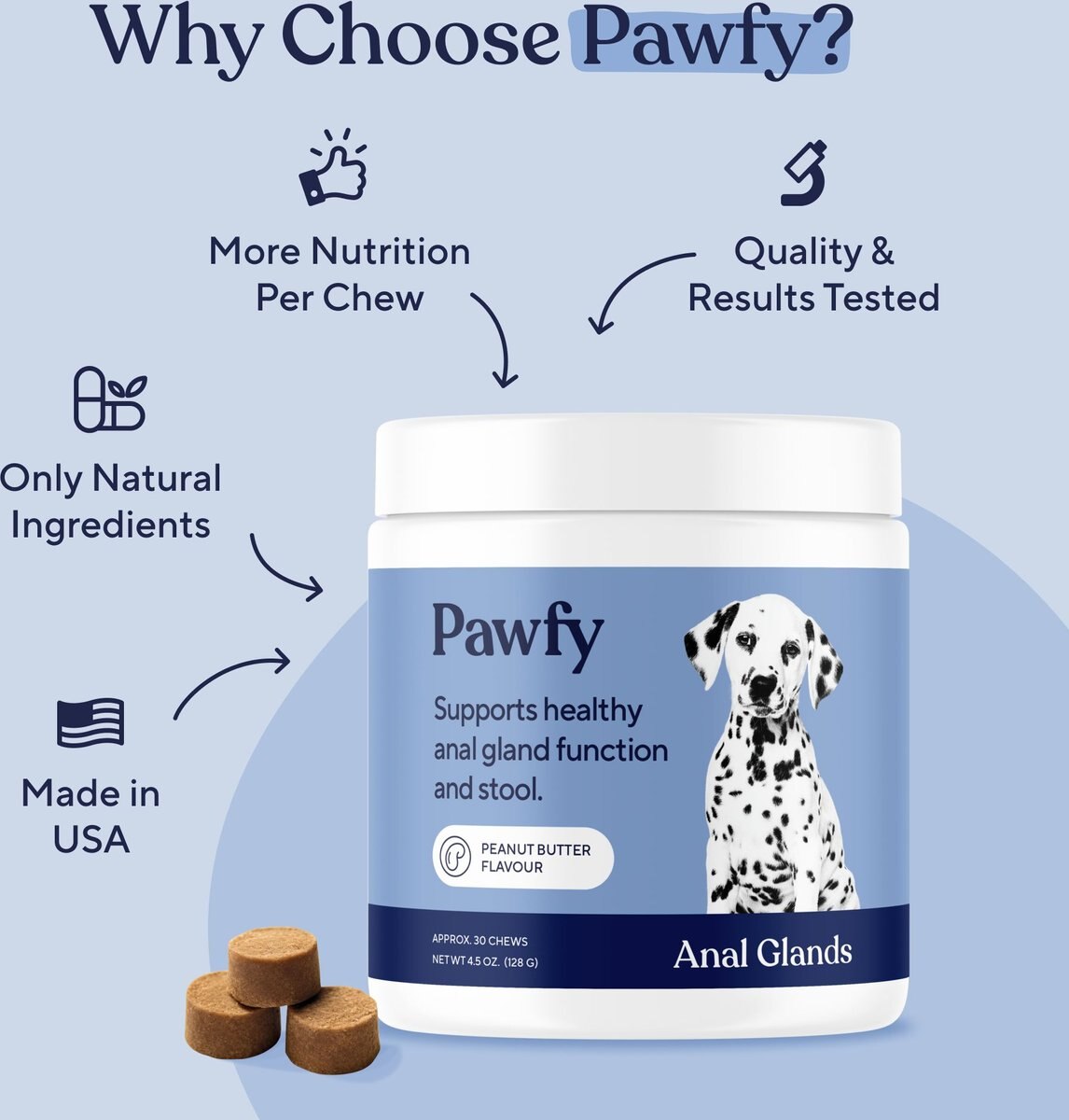 PAWFY Anal Gland Peanut Butter Flavored Supplement for Dogs, 30 count ...