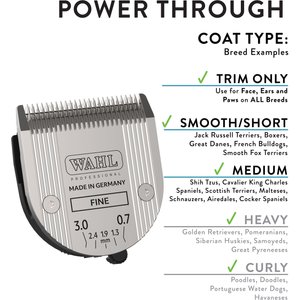 10 Best Dog Grooming Blades 2024: According to Reviews | Chewy
