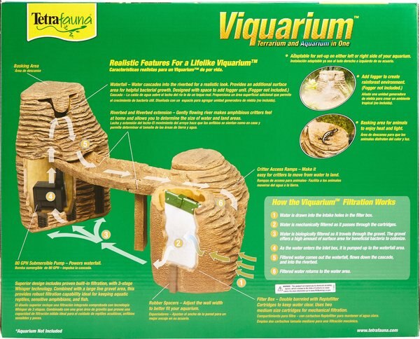 TETRAFAUNA Viquarium Terrarium & Aquarium Filter, 20-55 gal - Chewy.com