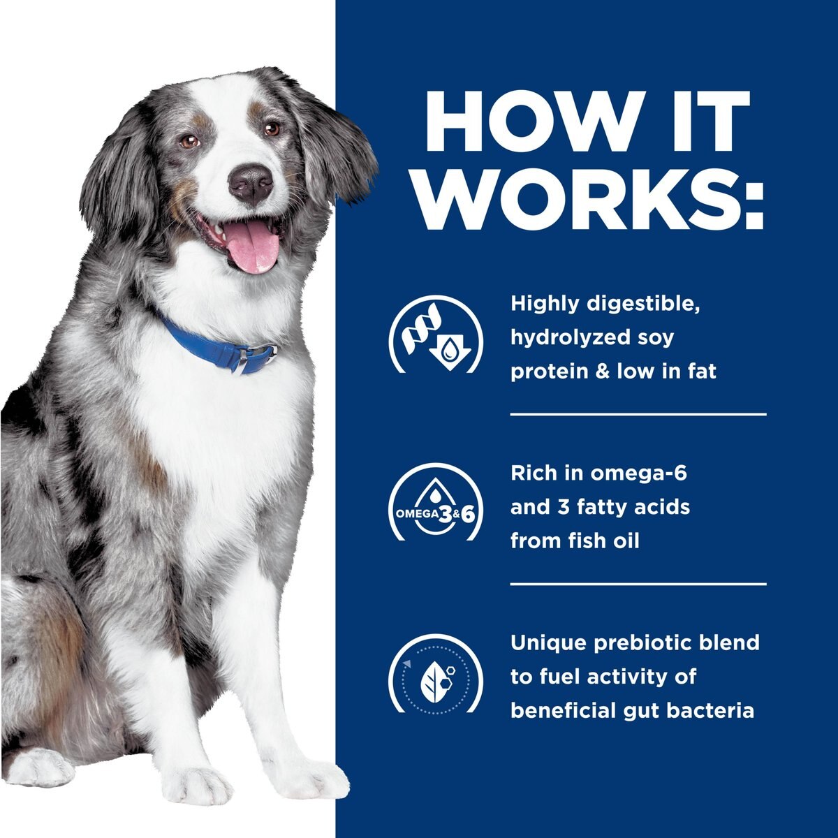 HILL'S PRESCRIPTION DIET z/d Low Fat Hydrolyzed Soy Recipe Food ...