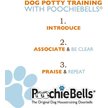 POOCHIEBELLS The Original Dog Training Potty Doorbell, Chocolate Brown ...