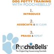 POOCHIEBELLS The Original Dog Training Potty Doorbell, Signature Tracks ...