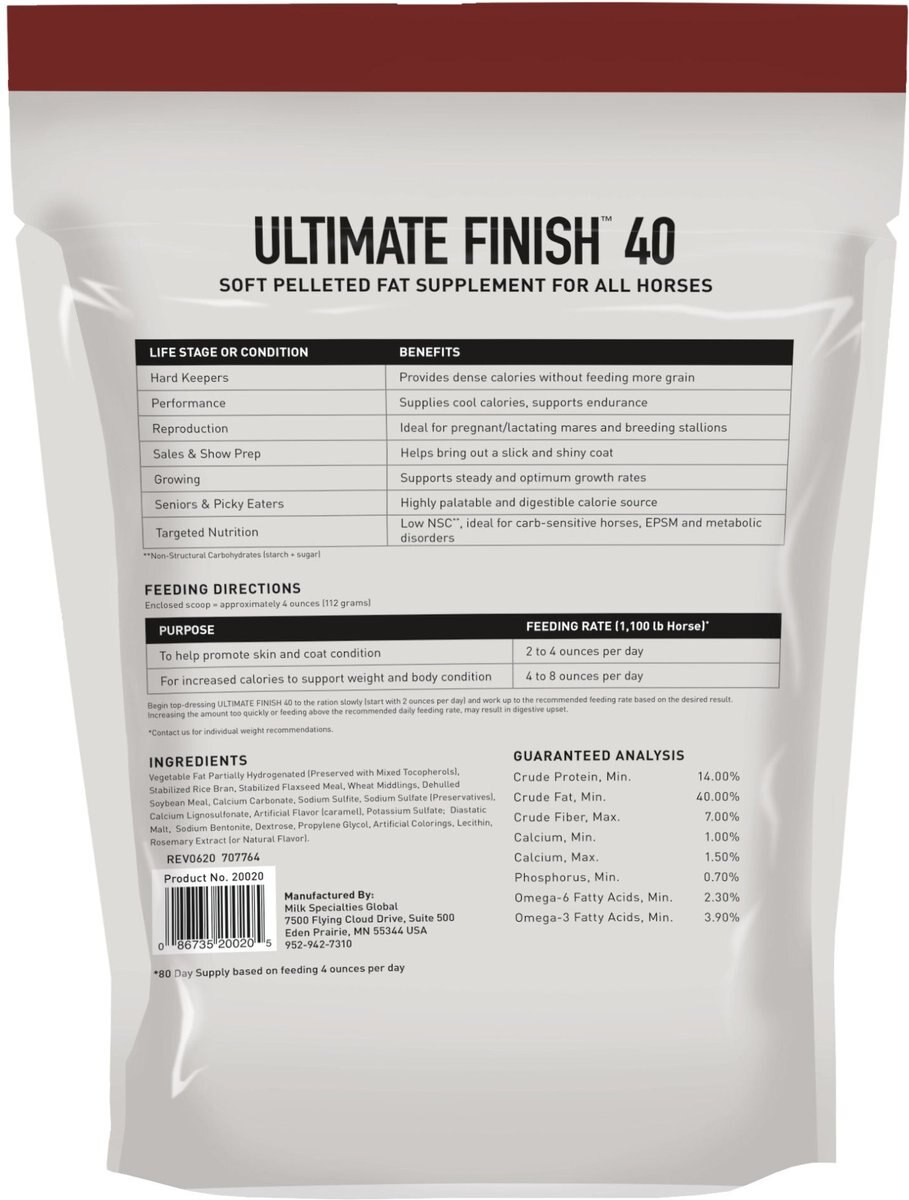 BUCKEYE NUTRITION Ultimate Finish 40 Weight Gain Pellets Horse ...