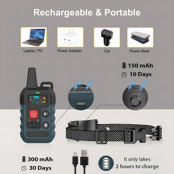 PETDIARY T510 Waterproof Deterrent Spray Rechargable Remote Dog ...