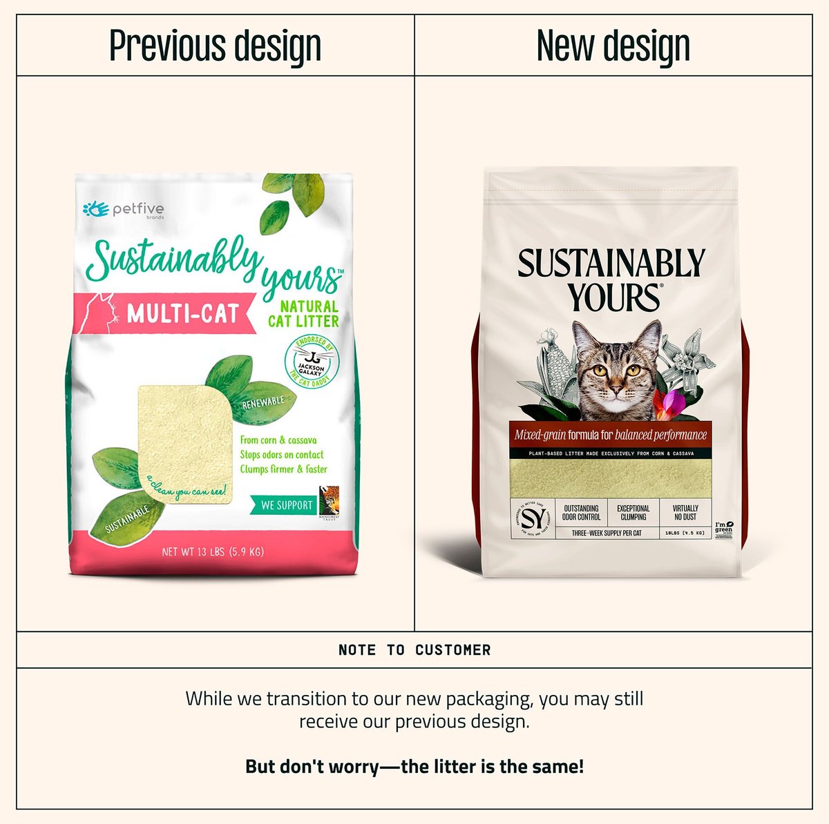 SUSTAINABLY YOURS Mixed Grains Unscented Clumping Corn Cat Litter, 10 ...