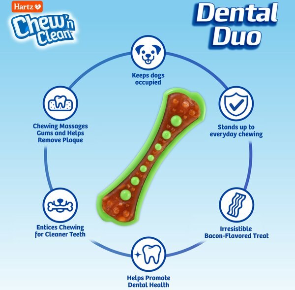 HARTZ Chew 'n Clean Dental Duo Dog Treat & Chew Toy, X-Small, 2 count ...