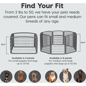 10 Best Plastic Dog Pens 2024: According to Reviews | Chewy