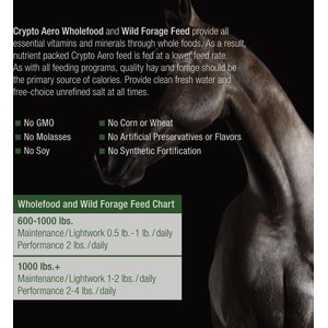 10 Best Ration Balancers for Horses 2025: According to Reviews | Chewy