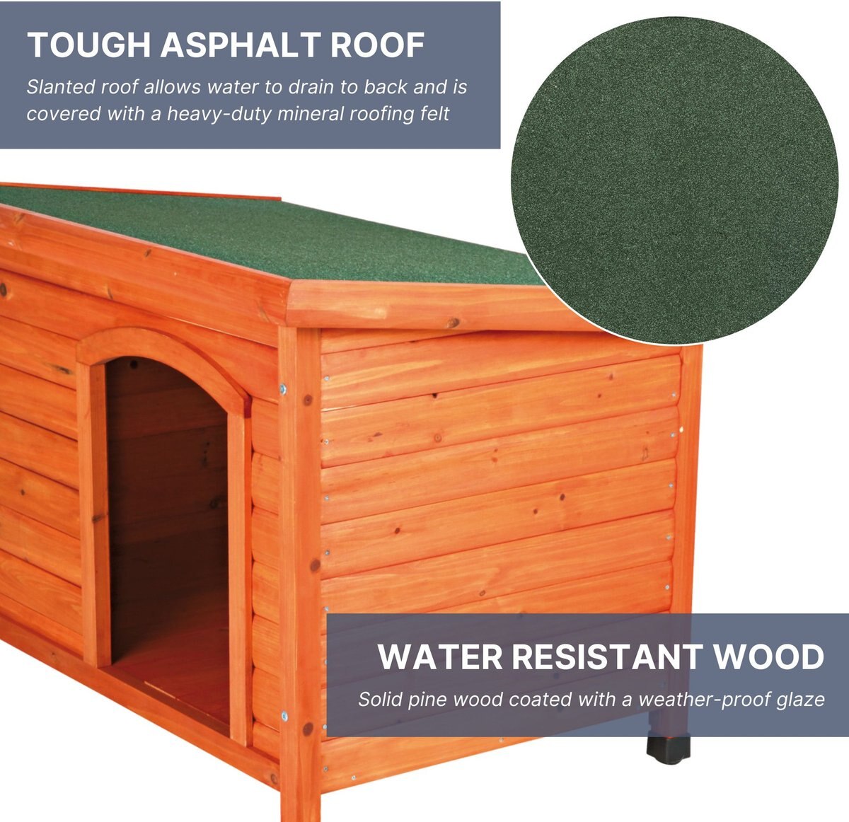 TRIXIE Natura Classic Dog House with Weatherproof Finish, Elevated ...