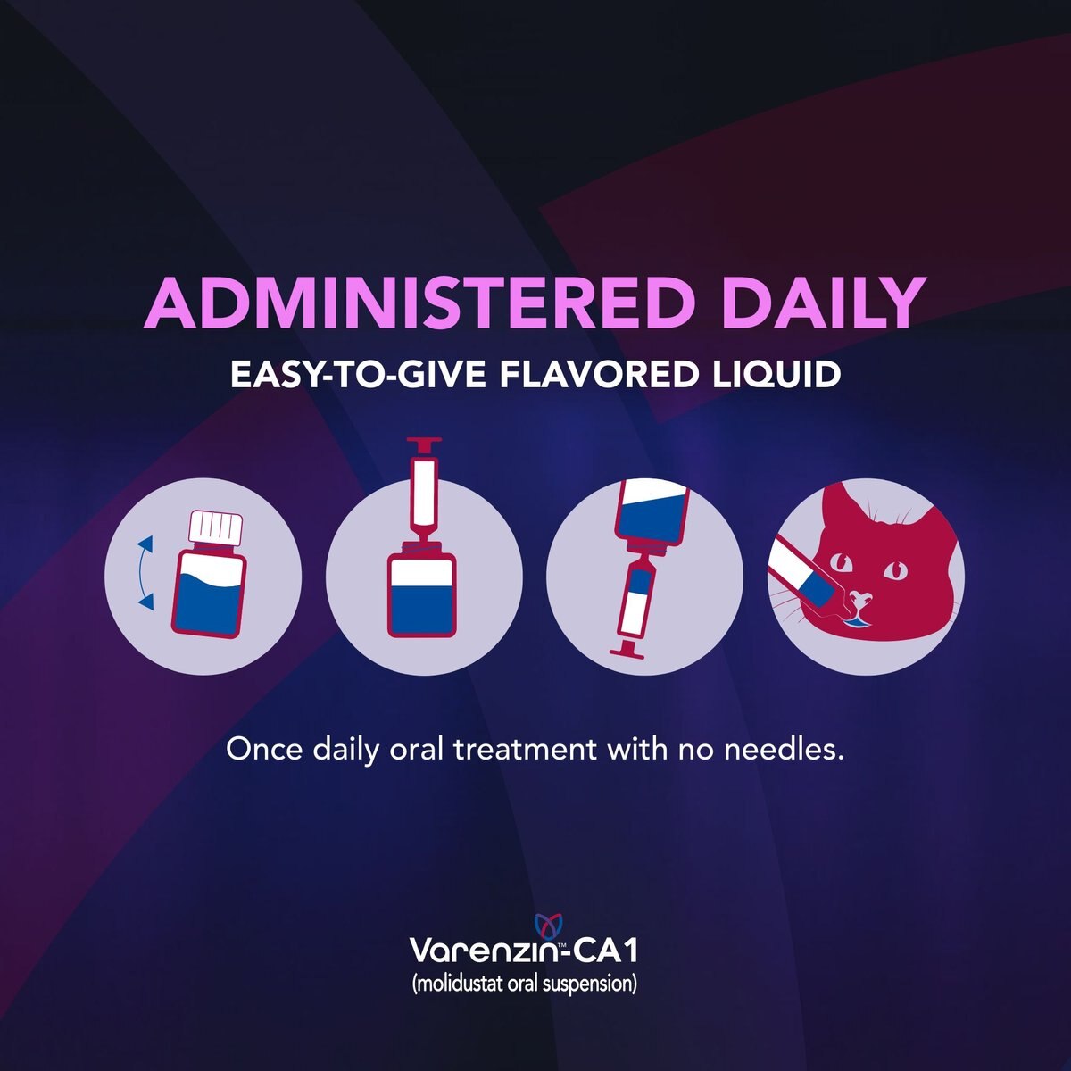 Varenzin-CA1 25mg/mL Oral Suspension for Cats, 27mL bottle - Chewy.com