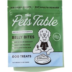 The Pets Table - Free shipping | Chewy