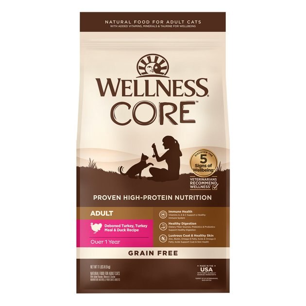 WELLNESS CORE Grain-Free Turkey, Turkey Meal & Duck Formula Dry Cat ...