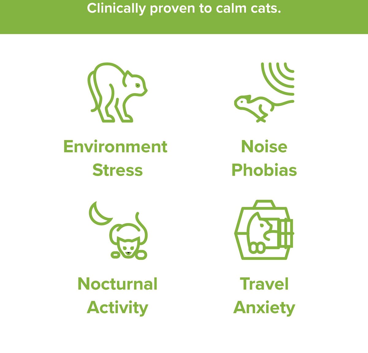 PET ACOUSTICS Pet Tunes Calming Music Cat Speaker - Chewy.com