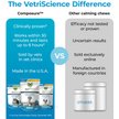 VETRISCIENCE Calm & Confident Clinically Tested Chicken-Flavored Chews ...