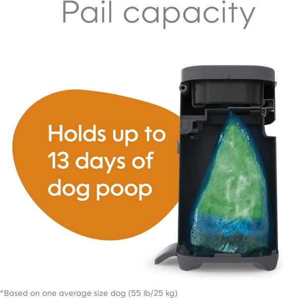 PET GENIE Waste Disposal System with Starter Refill - Chewy.com