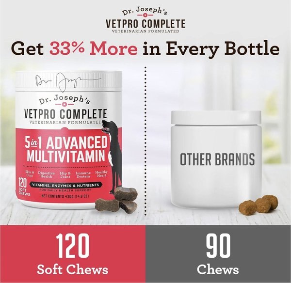 DR. JOSEPH'S VETPRO COMPLETE Chicken Flavored 5in1 Advanced ...