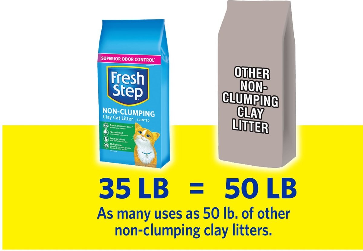 FRESH STEP Premium Scented Non-Clumping Cat Litter, 35-lb bag, bundle ...
