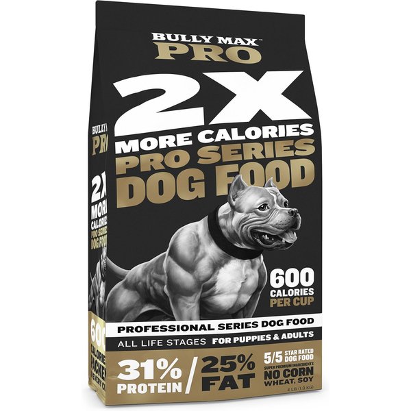 SPORTMIX High Protein Adult Dry Dog Food, 50-lb bag - Chewy.com