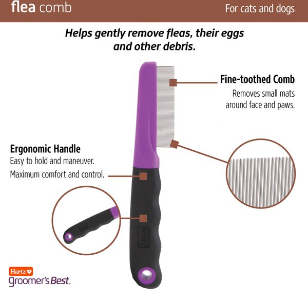 HARTZ Groomer's Best Flea Comb for Dogs & Cats - Chewy.com