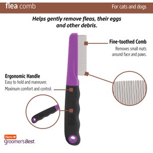 10 Best Flea & Tick Combs & Brushes for Dogs 2025: According to Reviews ...