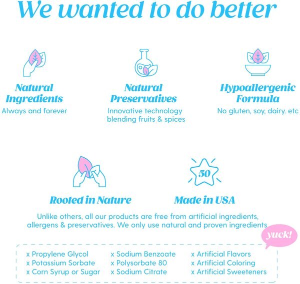 TAILY Collagen Bacon Flavored Liquid Skin & Coat Supplement for Dogs ...