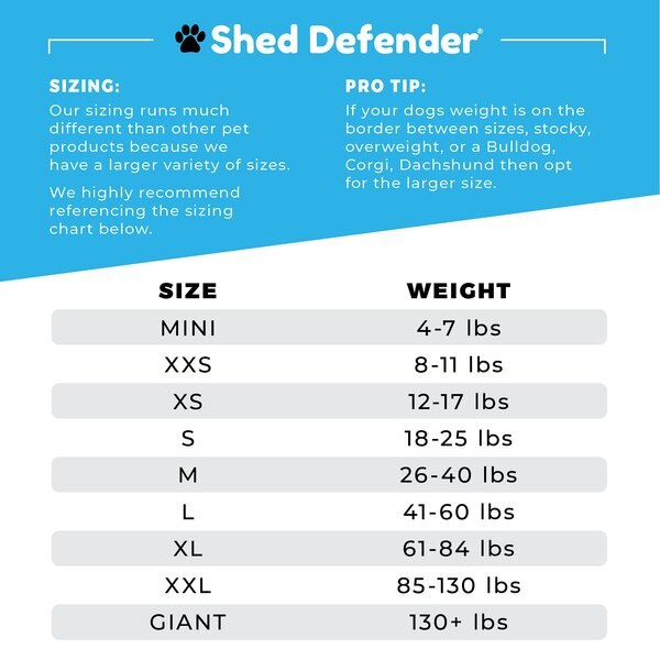SHED DEFENDER Original Dog Onesie, Black, Small - Chewy.com