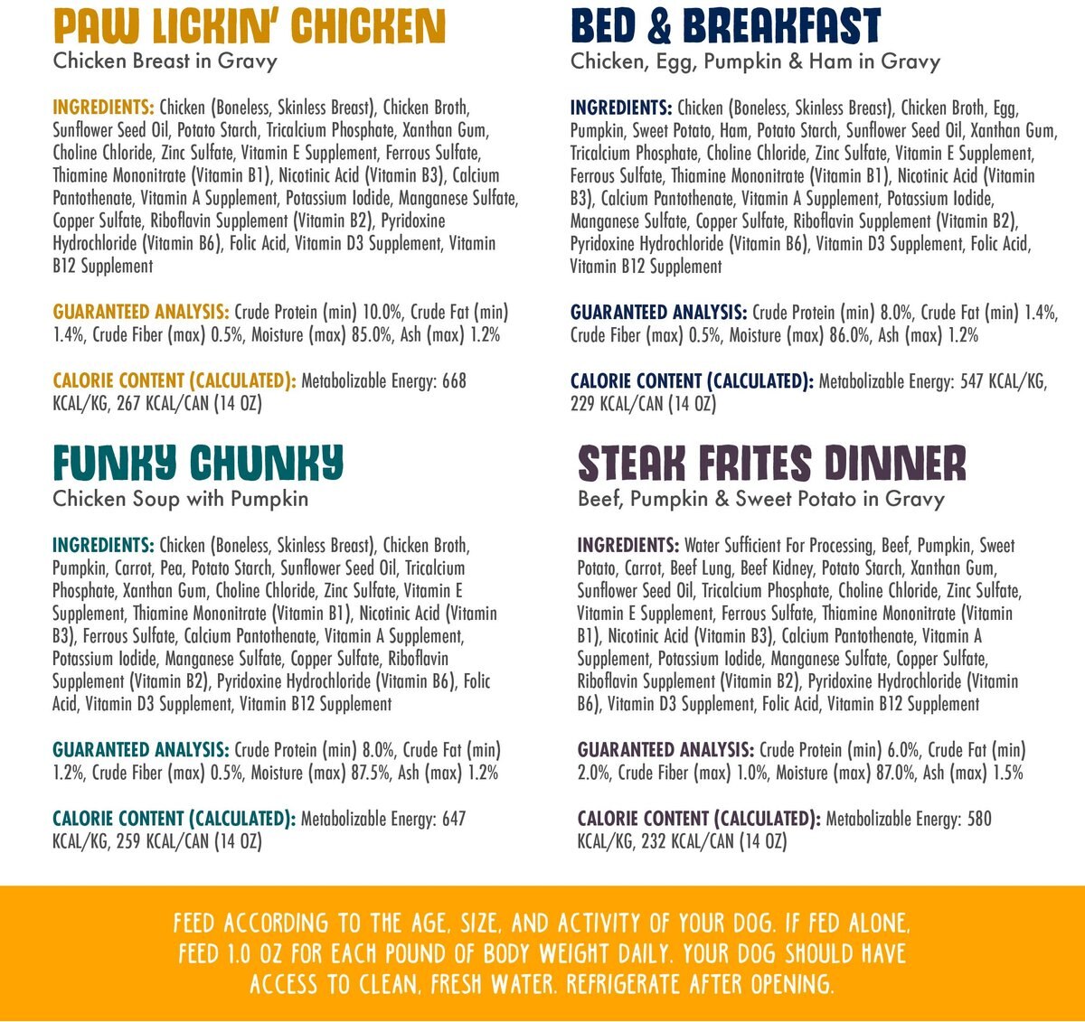 WERUVA Baron's Batch Variety Pack Grain-Free Canned Dog Food, 14-oz ...