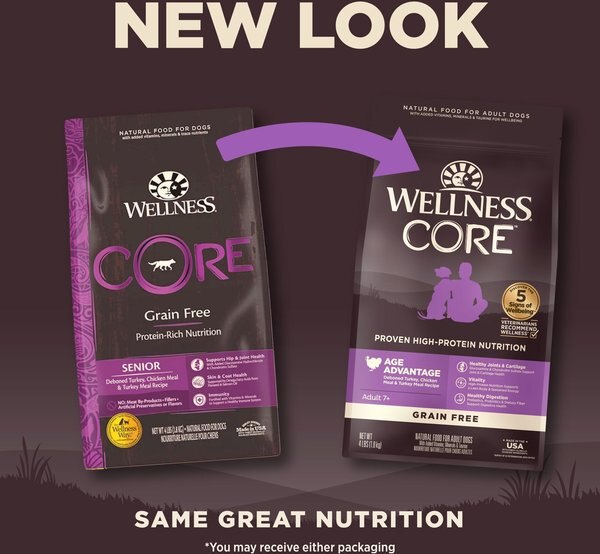 WELLNESS CORE Grain-Free Senior Deboned Turkey Recipe Dry Dog Food, 4 ...