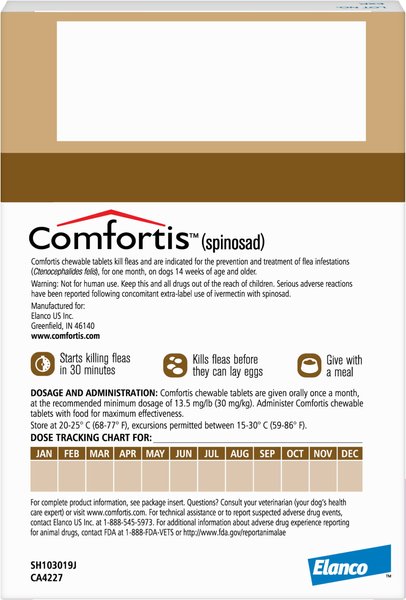 COMFORTIS Chewable Tablet for Dogs, 60.1-120 lbs, (Brown Box), 6 ...