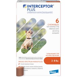 Interceptor Plus - Free shipping | Chewy
