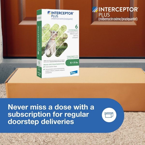 INTERCEPTOR PLUS Chew for Dogs, 8.1-25 lbs, (Green Box), 6 Chews (6-mos ...