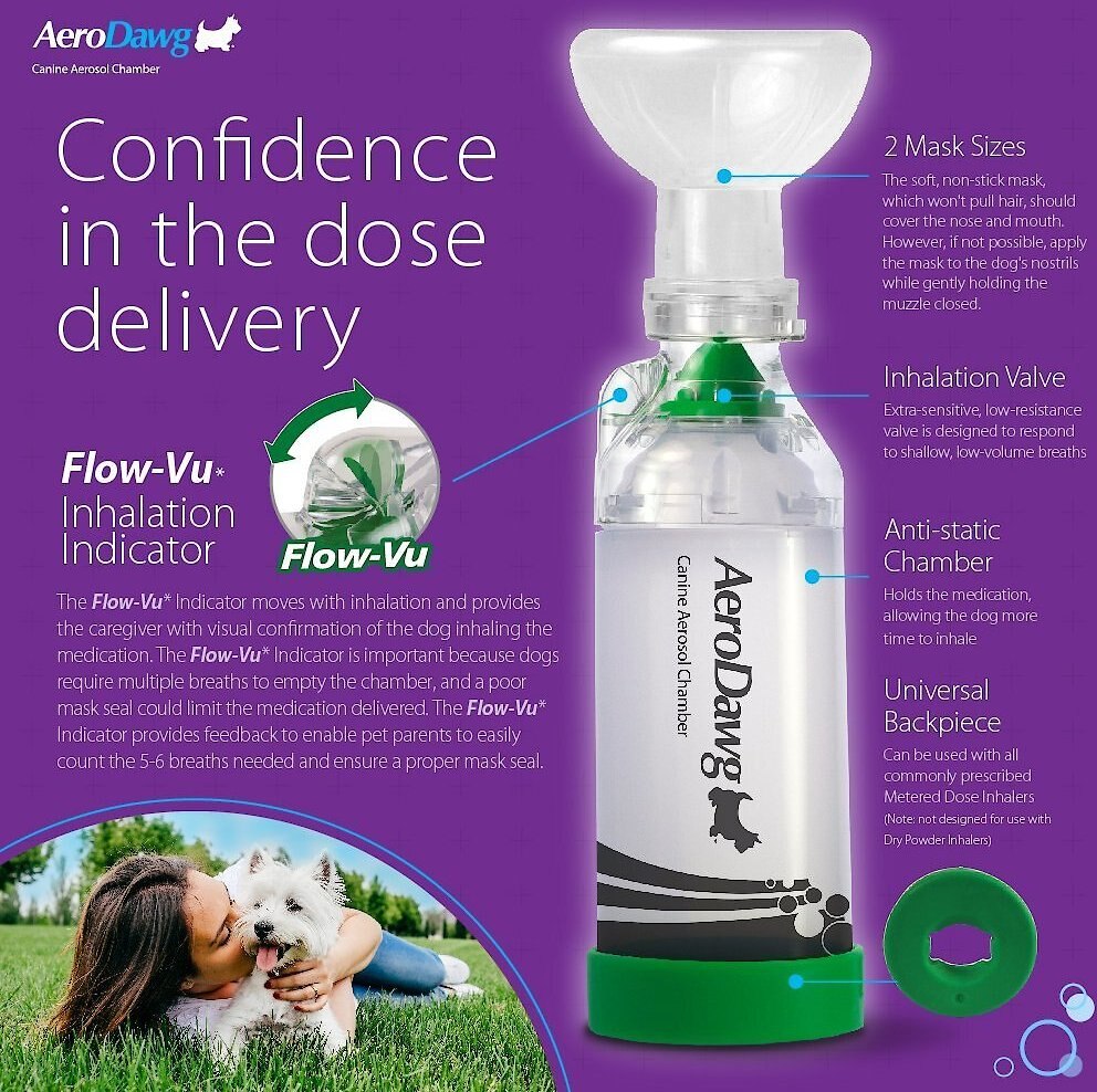 TRUDELL MEDICAL INTERNATIONAL AeroDawg Dog Asthma Aerosol Chamber ...