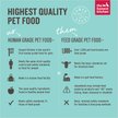THE HONEST KITCHEN Perfect Form Herbal Digestive Dog & Cat Supplement ...