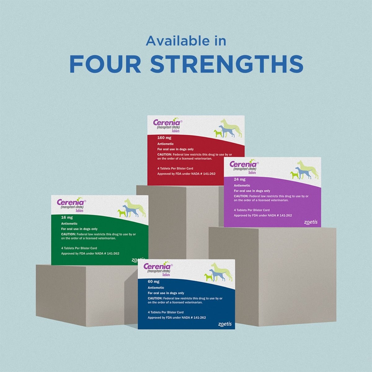 CERENIA (Maropitant Citrate) Tablets for Dogs, 160-mg - Easy Refills ...