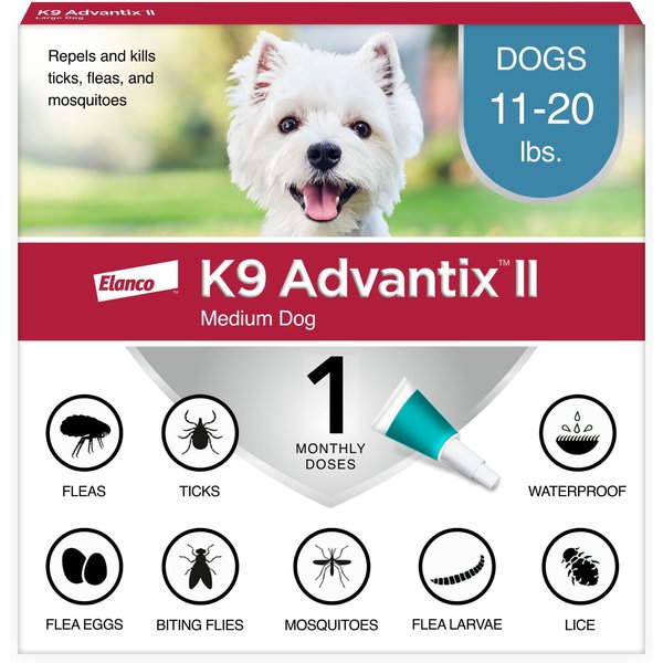 K9 Advantix Ii Dosage Chart By Weight