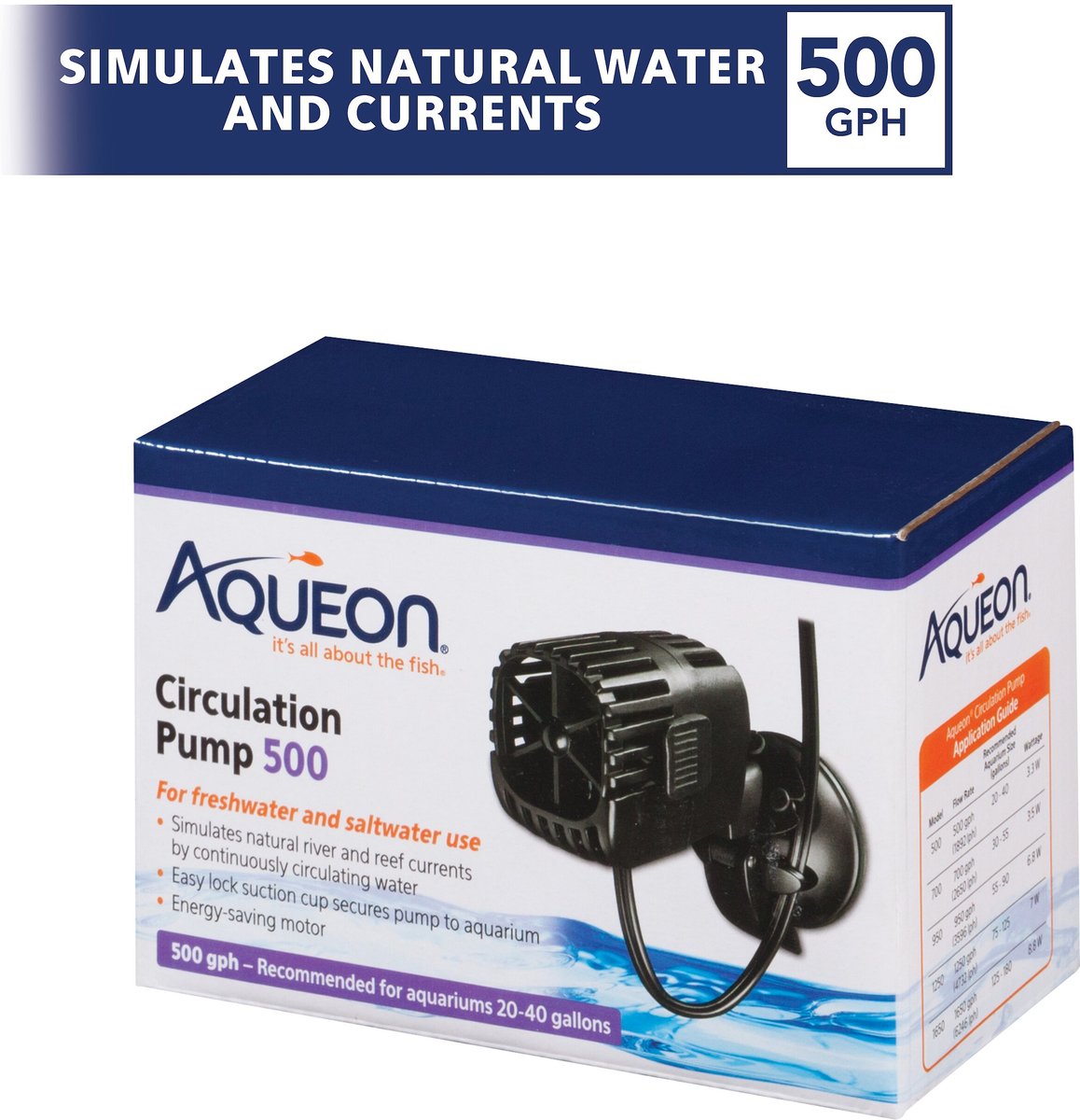 AQUEON Freshwater & Saltwater Circulation Aquarium Pump, 500 GPH ...