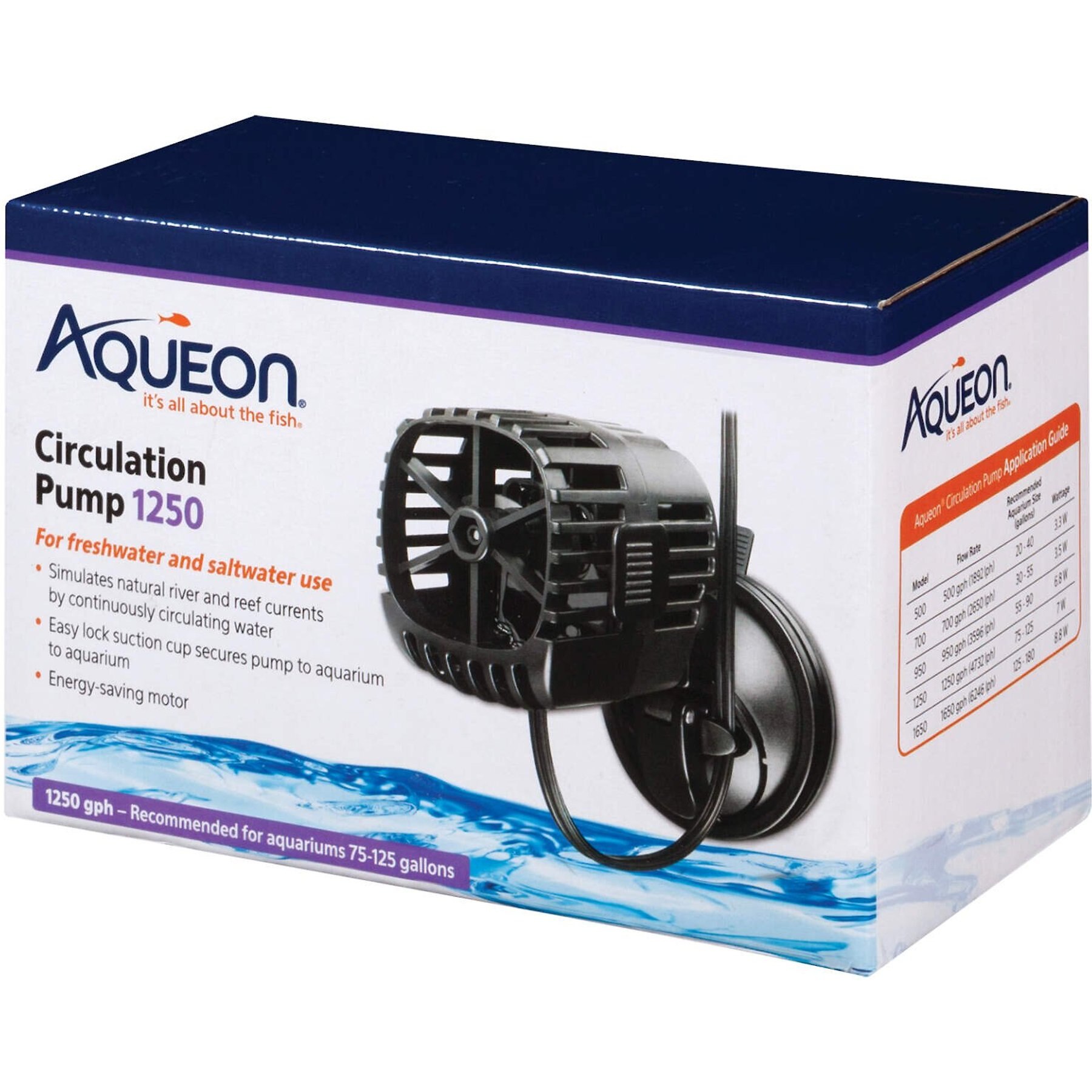AQUEON Freshwater & Saltwater Circulation Aquarium Pump, 1250 GPH ...