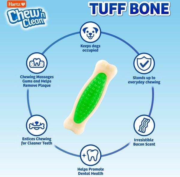 HARTZ Chew 'n Clean Tuff Bone Tough Dog Chew Toy Toy, Color Varies ...