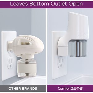 10 Best Cat Calming Pheromone Diffusers 2025: According to Reviews | Chewy