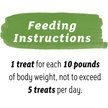 PURINA BENEFUL Baked Delights Snackers with Apples, Carrots, Peas ...